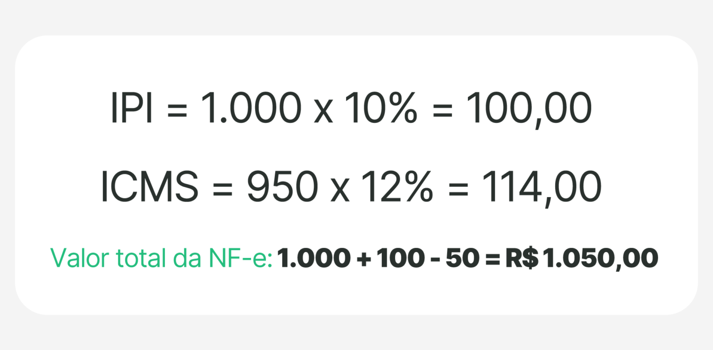 Desconto na nota altera base de cálculo do IPI? | Blog Webmania